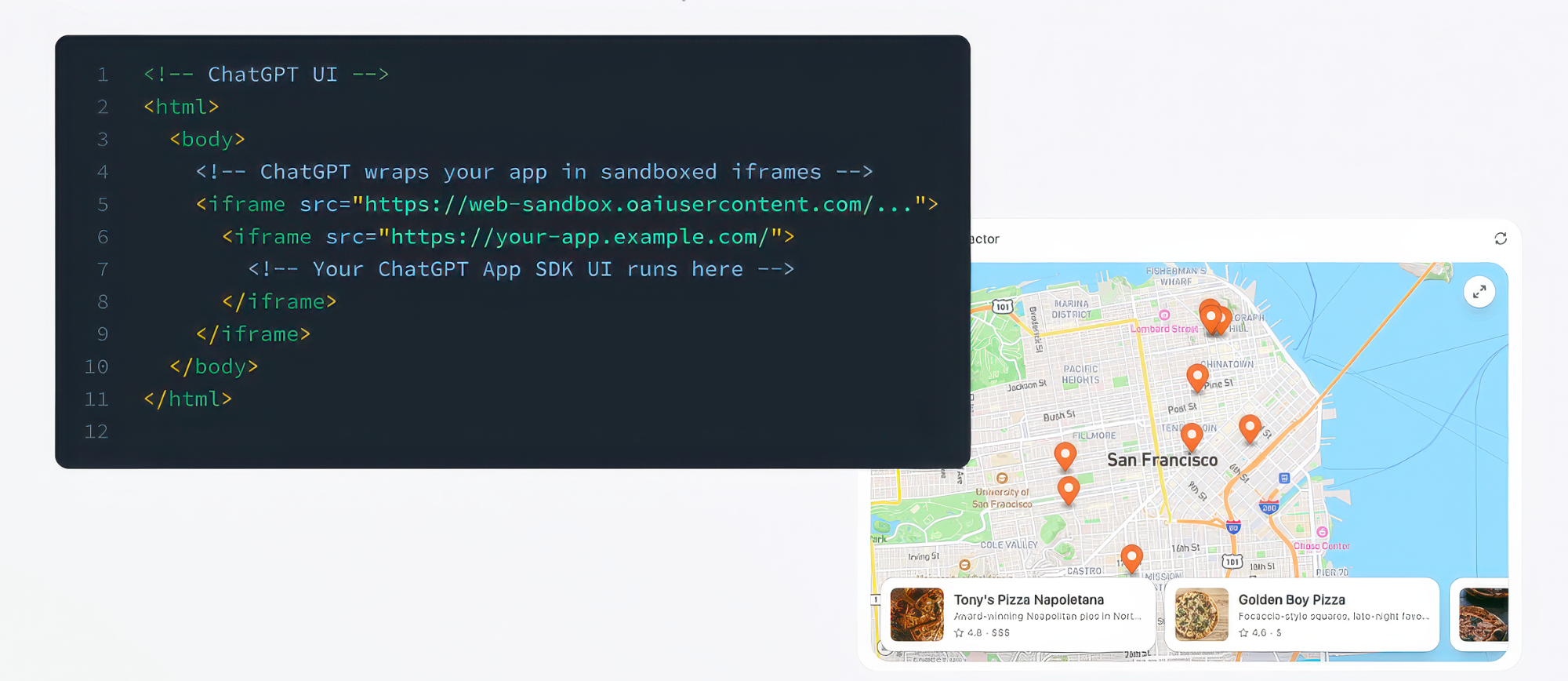 The State of Agentic UI: Comparing AG-UI, MCP-UI, and A2A Protocols | Blog | CopilotKit